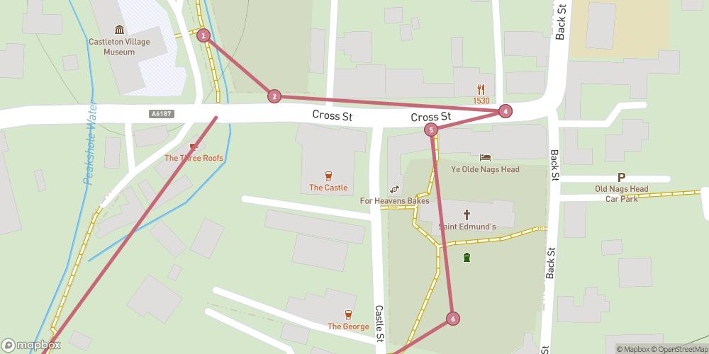 Castleton, Cave Dale & Winnats Pass - Go Jauntly