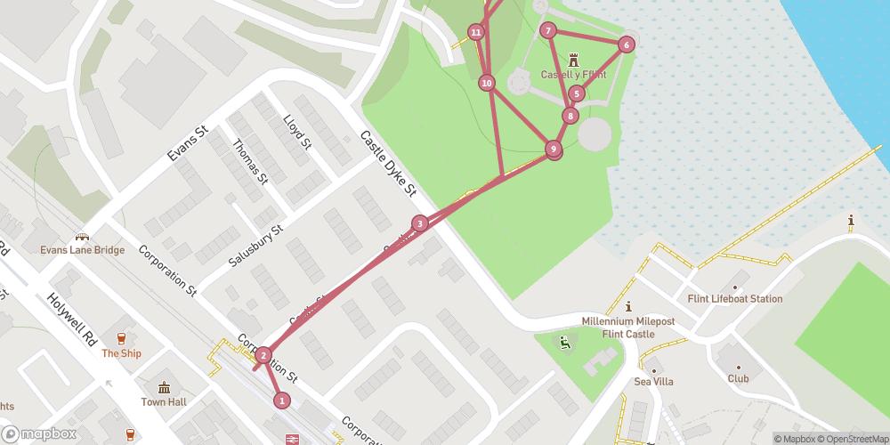 Flint Castle and Coast Path - Go Jauntly