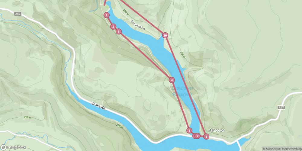 Ladybower Loop - Go Jauntly