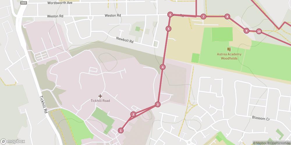 Balby Old Golf Course - Go Jauntly