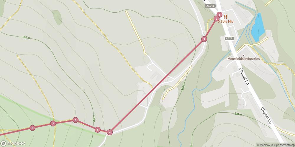 Glossop Circular 3 - Go Jauntly