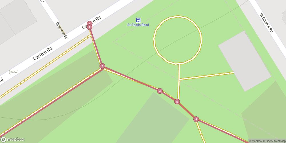 King Edward Park Loop - Go Jauntly