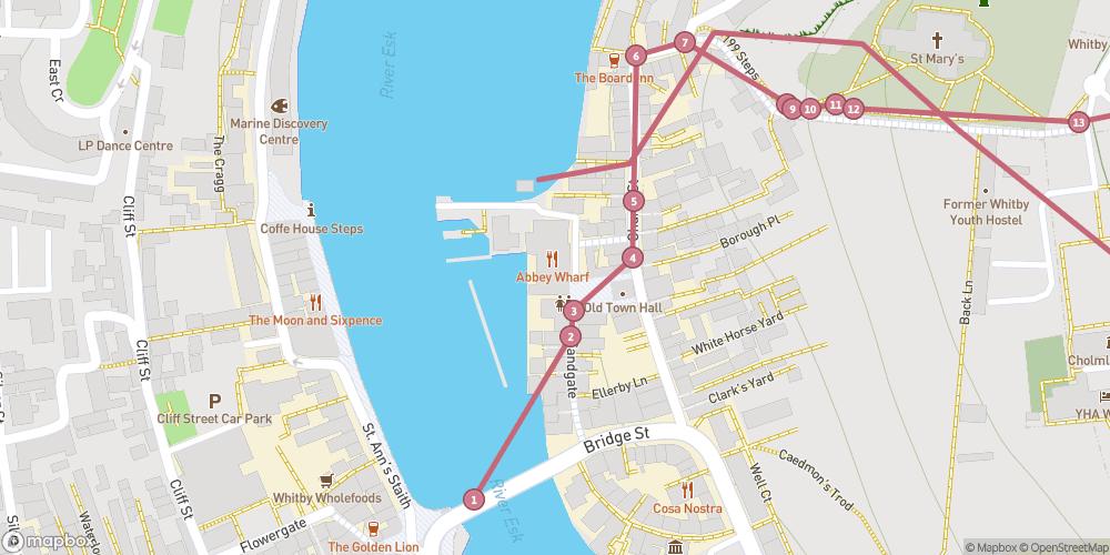 Whitby Abbey - Go Jauntly