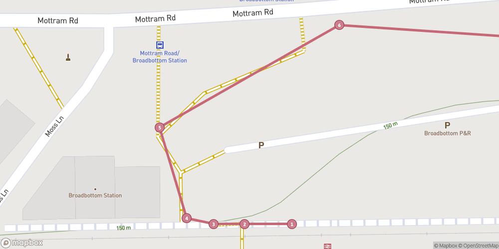 GM Ringway Stage 8 - Go Jauntly