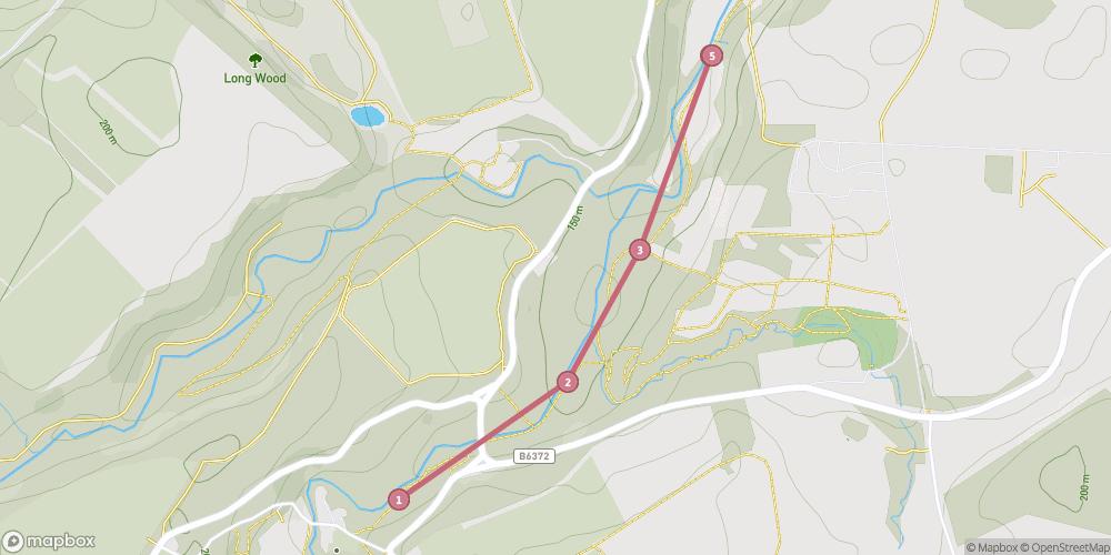 River South Esk - Go Jauntly