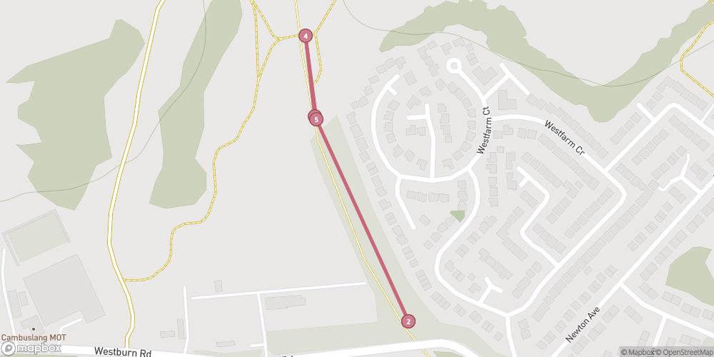 Clyde Walkway - Go Jauntly