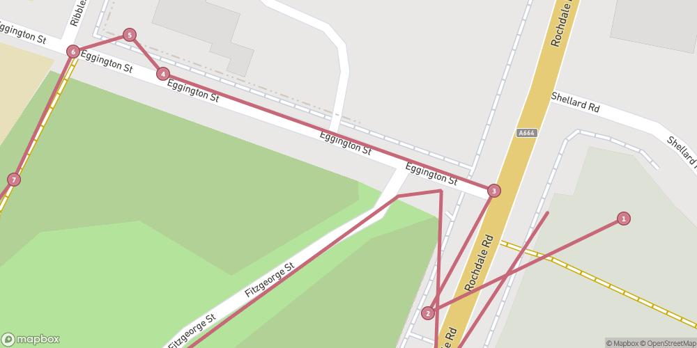 Collyhurst Parks (step-free) - Go Jauntly
